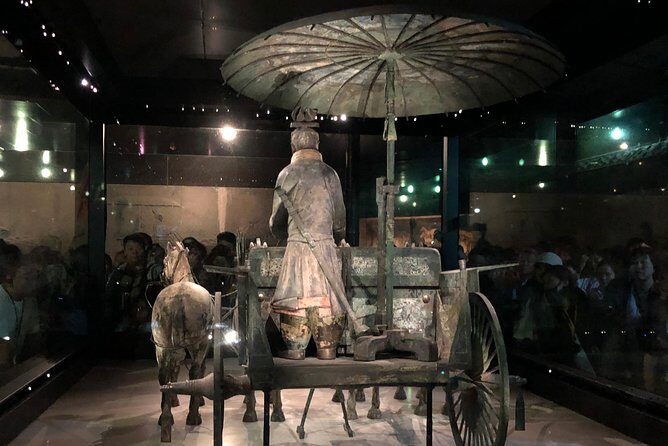 Terracotta Army Tickets Booking - The Sum Up: Who Should Consider This Ticket