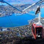 Tromso Cable Car Arctic Panorama Transfer - Authentic Experiences and Authenticity of the Tour