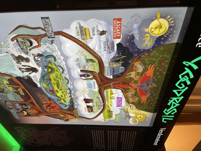 Tromsø: Troll Museum Entry Ticket with AR Media Experience - Practical Details and Tips