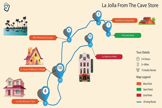 Ultimate La Jolla Self-Guided Driving & Walking Audio Tour Bundle - What Travelers Are Saying