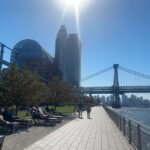 Williamsburg Walking Tour: History, Hipsters, Hasids & Hops - What’s Included and How to Prepare