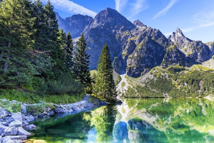 Zakopane: Tatra Mountains Full Day Tour from Krakow - Exploring Zakopane: What to Expect