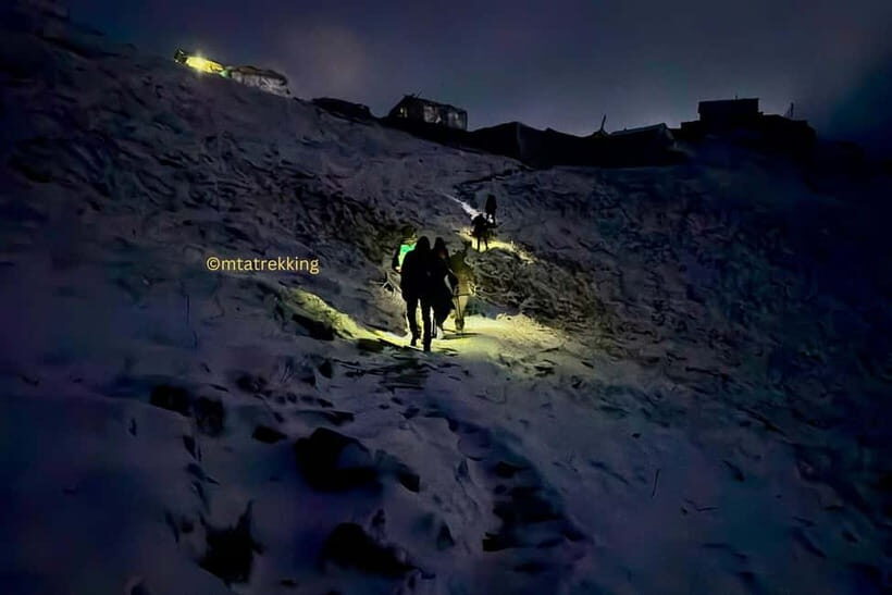 10-Day Annapurna Circuit with Tilicho Lake &Thorong La Pass - Day-by-Day Breakdown: From Village to Mountain Majesty