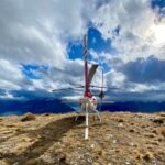 20-Minute Remarkables Helicopter Tour from Queenstown - The Itinerary Breakdown