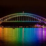 45-Minute Vivid Sydney Scenic Jet Boat Cruise Tour - Practical Details and Tips