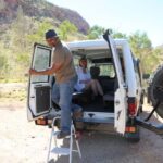 Alice Springs: Simpsons Gap Sunset Watercolor Painting Class - What’s Included and How it Matters