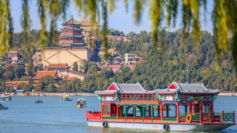 All-Inclusive Mutianyu Great Wall and Summer Palace Day Tour - Visiting the Summer Palace: A Royal Retreat