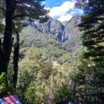 Arthurs Pass with Optional TranzAlpine Train - A Closer Look at the Itinerary