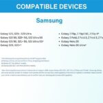 Australia and New Zealand eSIM (3 to 30 days. Up to 45GB) - How the eSIM Works in Practice
