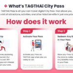 Bangkok Foodie Pass Save 20% - Includes Nara Thai Cuisine - How Does the Foodie Pass Work?