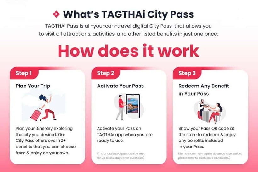 Bangkok Foodie Pass Save 20% - Includes Nara Thai Cuisine - How Does the Foodie Pass Work?