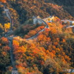 Beijing: Mutianyu Great Wall Private Tour With Tickets - The Itinerary in Detail