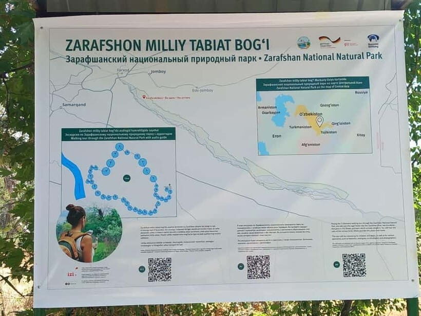 Bird Watching Tours in Samarkand - Who Should Consider This Tour?