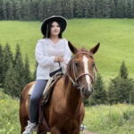 Bishkek: 2-Day City Tour & Horseback Ride with Accommodation - Detailed Breakdown of the Itinerary