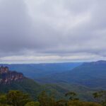 Blue Mountains Day Tour from Sydney - Who Is This Tour Best For?