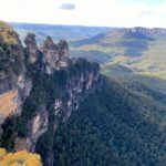Blue Mountains Small Groups Tour From Sydney: Private - Visiting the Iconic Three Sisters and Echo Point