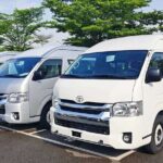 Brisbane Airport (BNE) to Brisbane - Round-Trip Private Transfer - The Sum Up