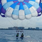 Cebu: Parasailing Ride Experience - Who Should Consider This Experience?