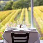 Customized private winery day tour in Mornington Peninsula at your own choices - The Itinerary: What You Can Expect