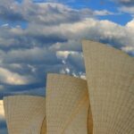 Discover Sydney - The Rocks - The Itinerary in Detail