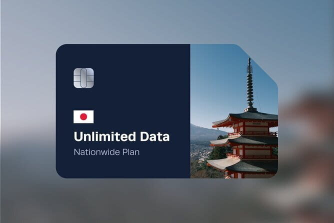 ESIM Japan Unlimited Data for Travelers 5 Days up to 30days - A Typical Day with the eSIM