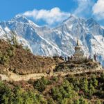 Everest Base Camp Trek: A short EBC Trek to Iconic Himalaya - The Sum Up