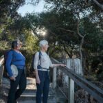 Freycinet Walking Tour - Transport, Group Size, and Timing