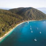 From Cairns: Fitzroy Island Day Trip by Ferry - Who Should Consider This Tour?