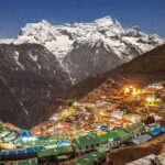 From Kathmandu: Everest View Trek, Short Himalayan Adventure - Detailed Breakdown of the Itinerary