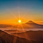 From Tokyo: Mt Fuji & Kawaguchi Lake private day trip - Who Is This Tour Best For?