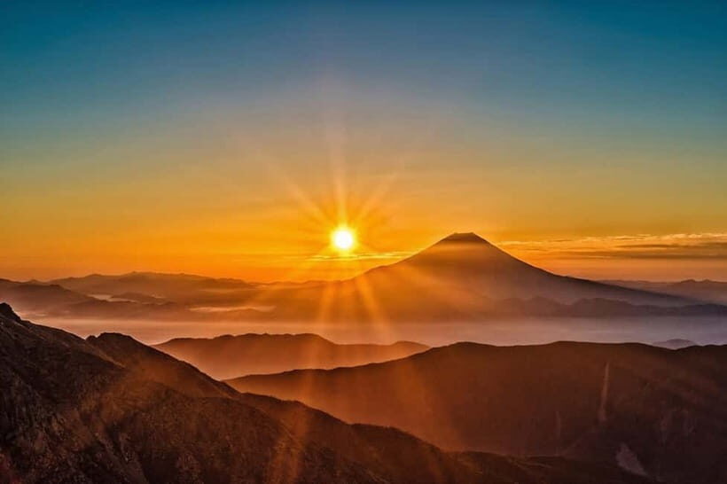 From Tokyo: Mt Fuji & Kawaguchi Lake private day trip - Who Is This Tour Best For?