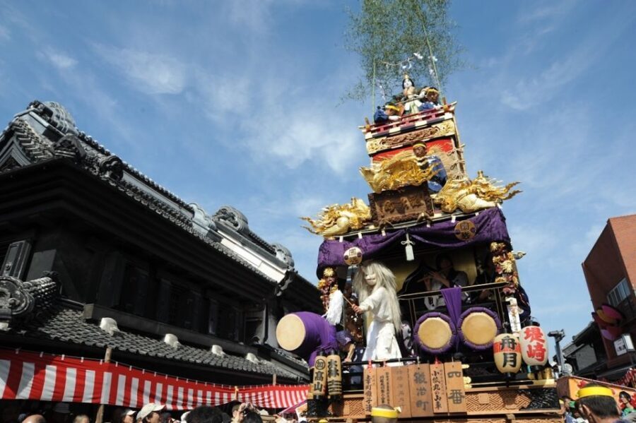 From Tokyo: Round-Trip Fare to Kawagoe City - Exploring the Kawagoe Experience