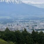 From Tokyo To Mount Fuji Lake kawaguchi-ku & World Heritage - What Travelers Can Expect
