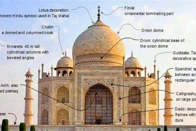 Full day Taj Mahal and Vrindavan - Why Pick This Tour?