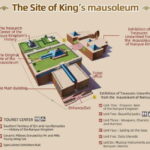 Guangzhou: 2,000-Year-Old Wonder-Nanyue Kings Tomb Ticket - Analyzing the Value
