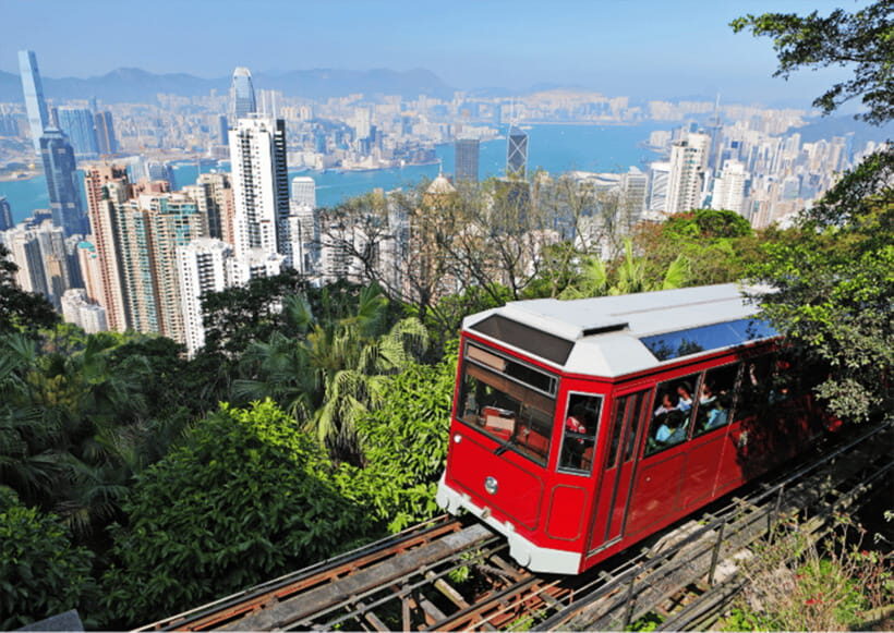 Hong Kong Island Orientation - Analyzing the Value