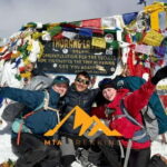 Kathmandu: 10-Day Annapurna Circuit Trek via Thorong La Pass - The Itinerary Breakdown: What You Can Expect