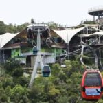 Langkawi: Skycab Cable Car Ticket Options - The Journey Up: SkyCab’s Thrilling Ride