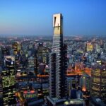 Melbourne City Card (2 Days): Visit Unlimited Attractions! - What’s the Value?