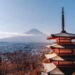 Mount Fuji,Lake Kawaguchiko Private Tour By Car With Pick Up - What to Expect