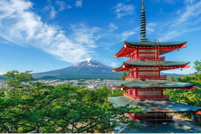 Mt. Fuji, Lake Kawaguchiko Attractive Private One Day Tour - Exploring Oshino Hakkai: Pure Water and Traditional Charm