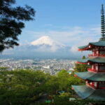 Mt. Fuji Private Tour With Hotel Pick Up From Tokyo - Navigating the Details: Price, Timing, and Inclusion