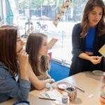 Paint and Sip Classes Sydney: Ceramic Plates & Bowls - Key Points