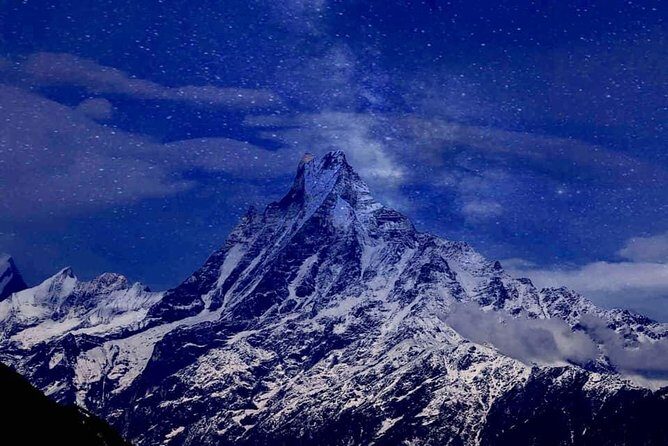 Photography Tour - Who Should Book This Tour?