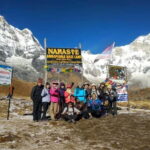 Pkr/Kathmandu: 7-Day Annapurna Base Camp (ABC) Trek - Daily Itinerary Breakdown