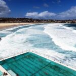 Private 4-hour city tour of Sydney with Hotel pick up and drop off - Potential Drawbacks and Considerations