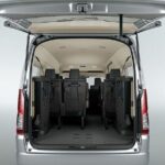 Private Airport Van Transfer To or From Wellington Hotels - How the Price Stacks Up
