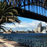 Private Sydney Tour Including Sydney Opera House, Bondi and Manly - Who Is This Tour Best For?