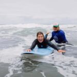 Raglan: Private group / Family Surf Lesson - Who Should Consider This Lesson?