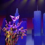 Red Theater Beijing Acrobatic Show Tickets With Option - Key Points